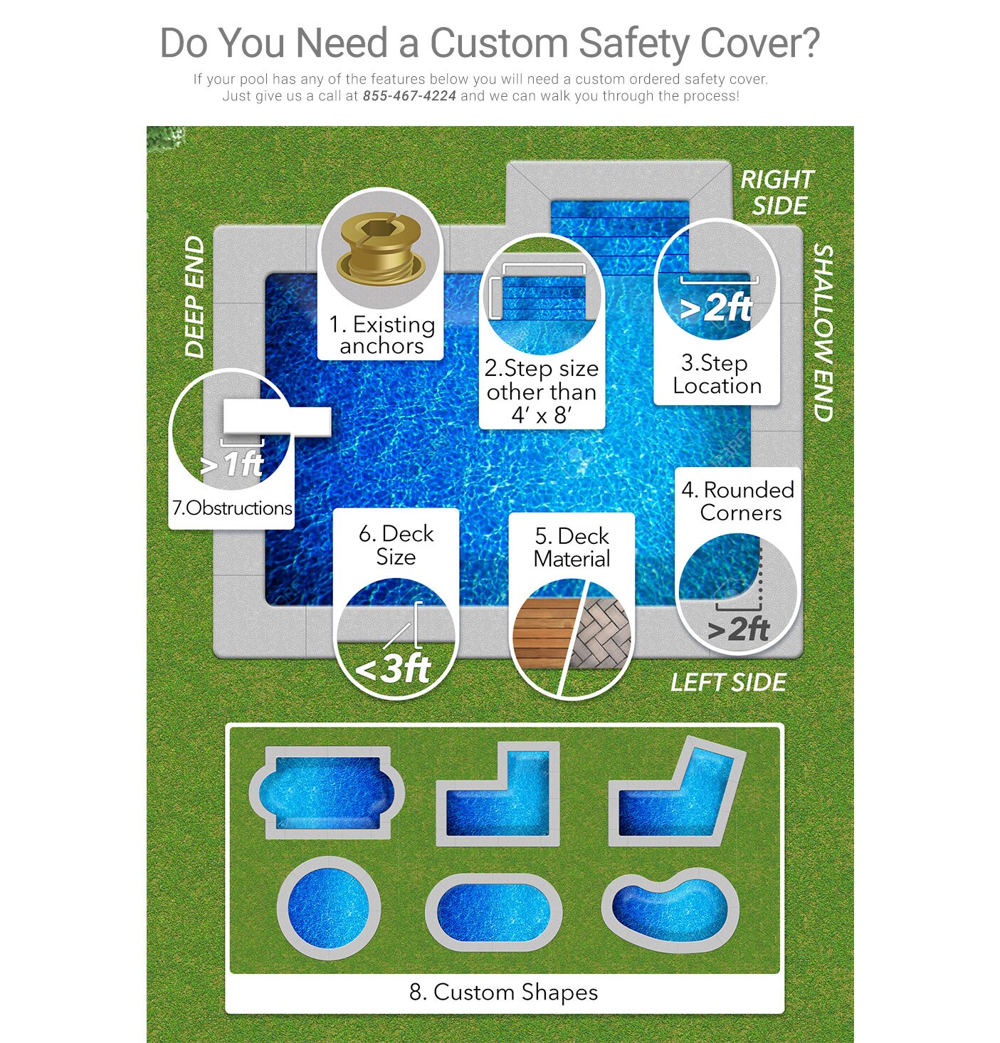 Safety Pool Covers | Pool Covers | Pool Cover Center