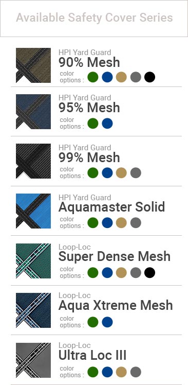 Custom Safety Covers