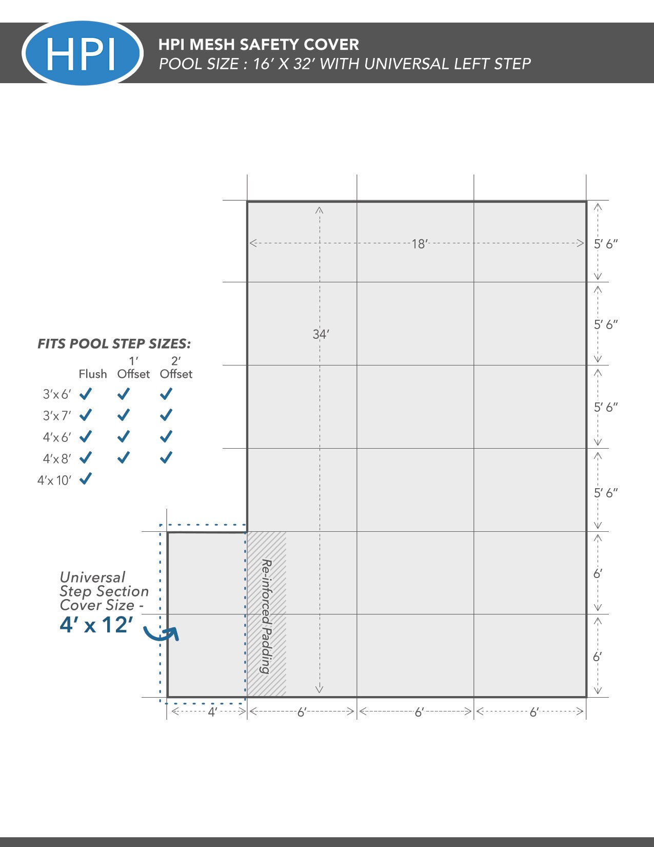 Standard Mesh 16 x 32 Universal Left Step Gray | Pool Cover Center