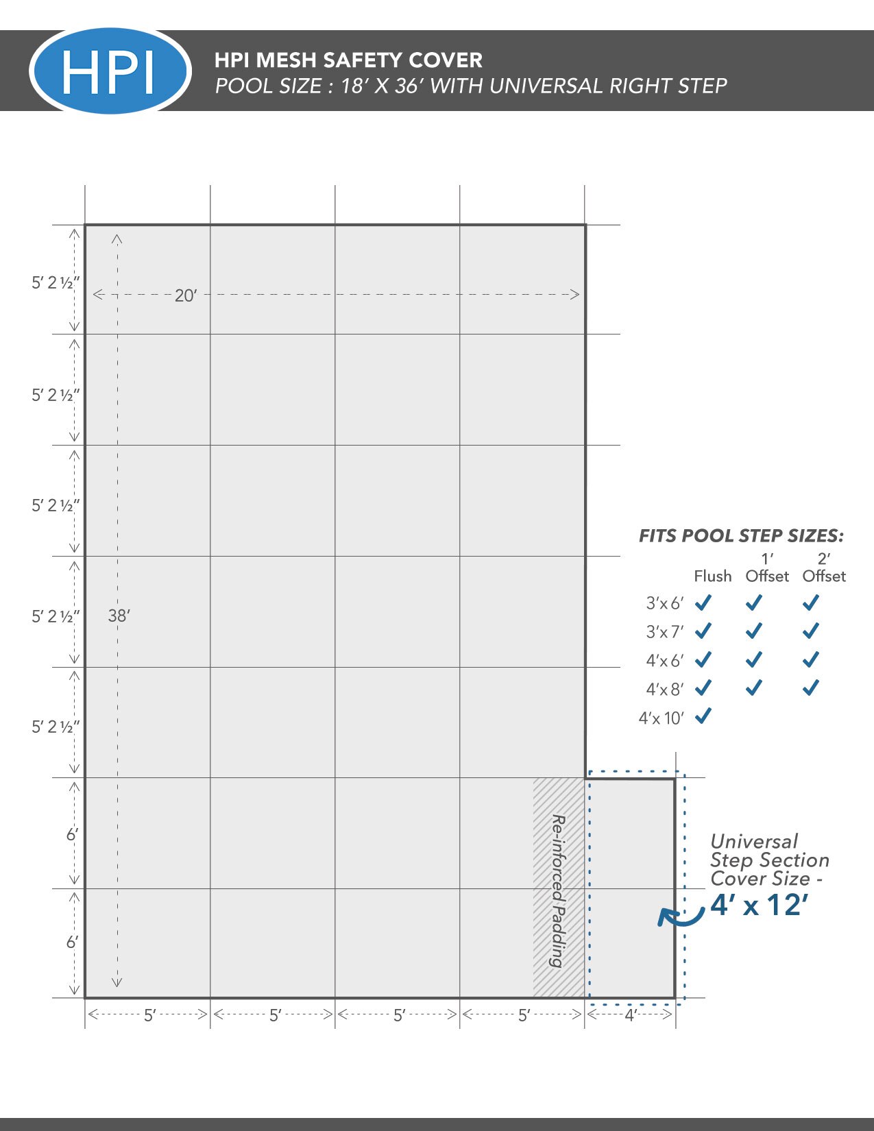 Standard Mesh 18 x 36 Universal Right Step Blue | Pool Cover Center