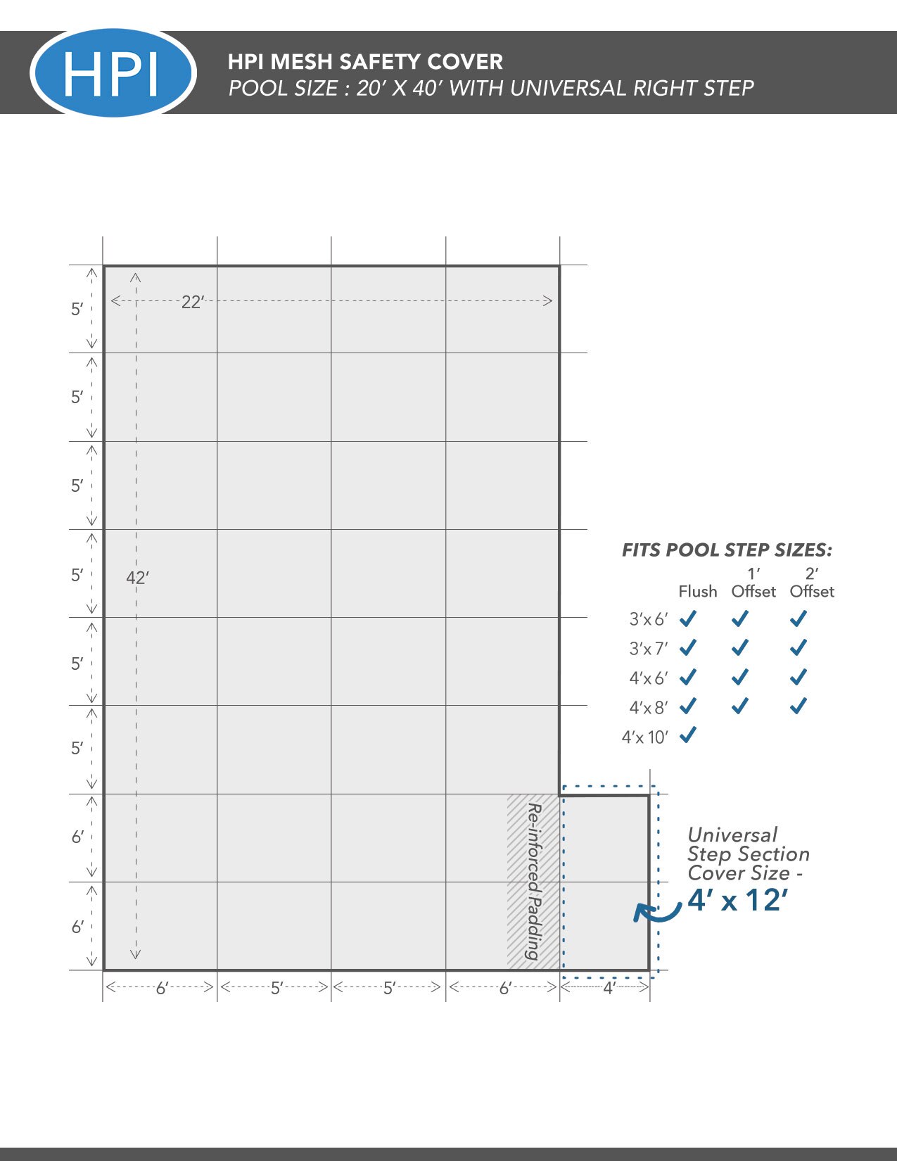 95 Mesh 20 x 40 Universal Right Step Green | Pool Cover Center